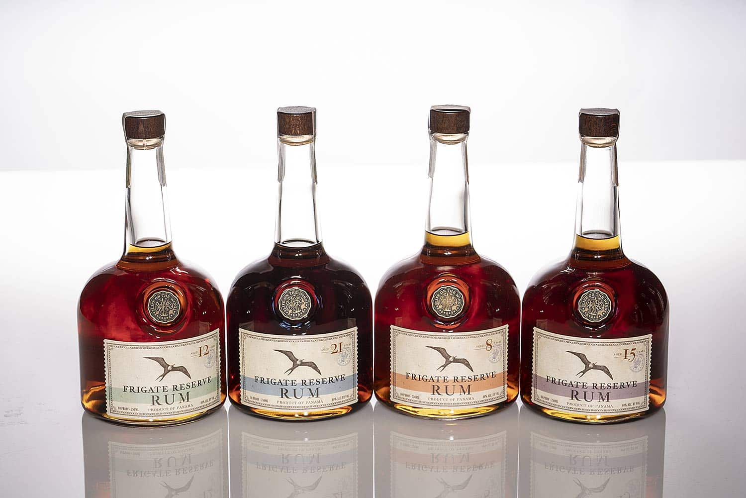 Rum Guide 2019 | Marlin