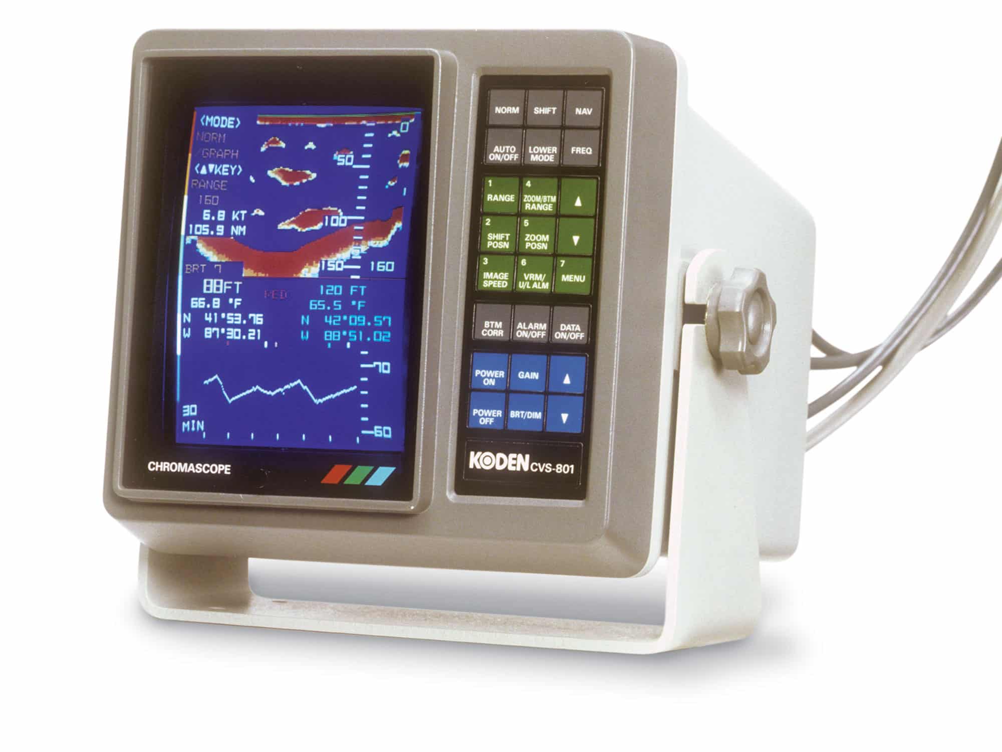 Marlin Magazine: Celebrating 35 Years of Innovation | Marlin