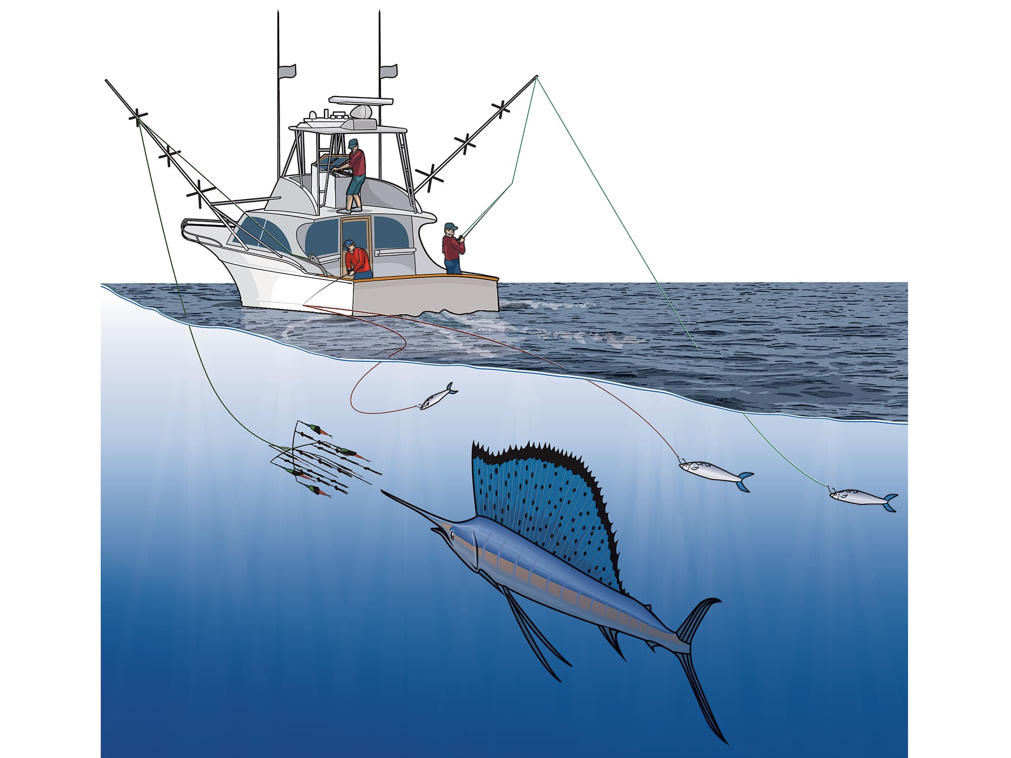 How to Catch Multiple Billfish at the Same Time | Marlin