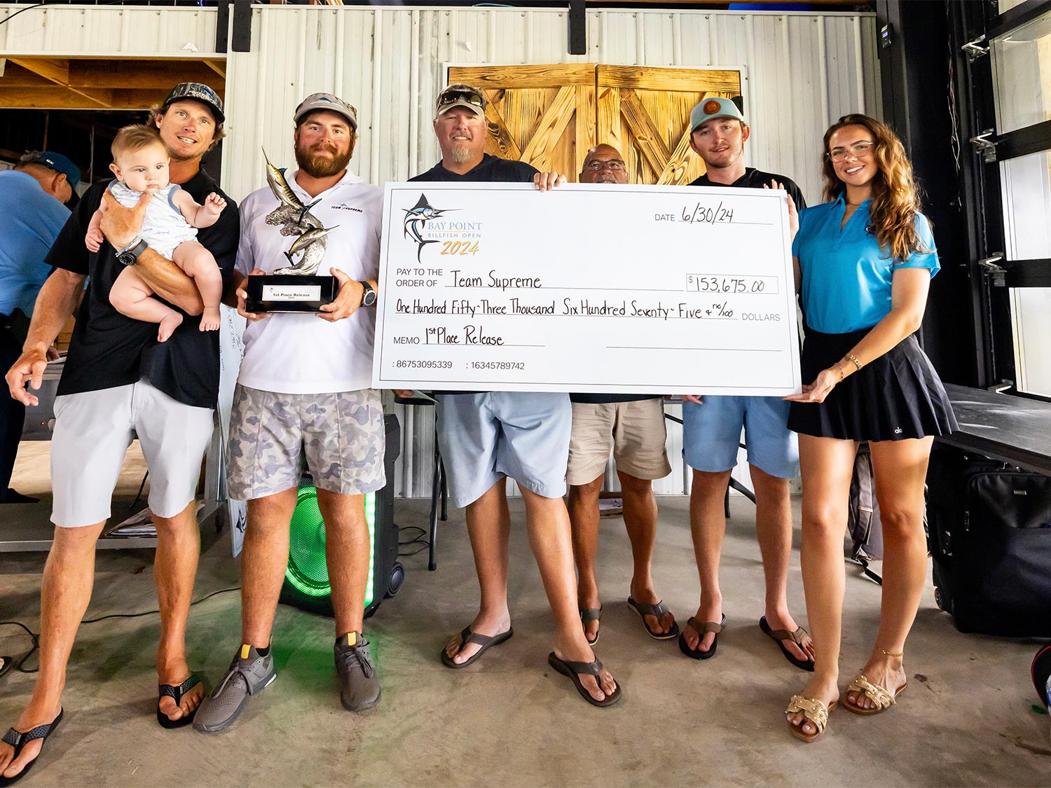 Bay Point Billfish Open Draws 80 Boats and Awards $1.5 Million in ...